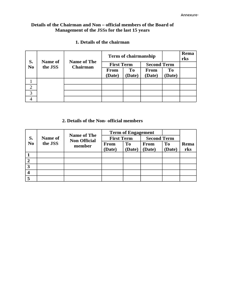 Bom Details Format | PDF