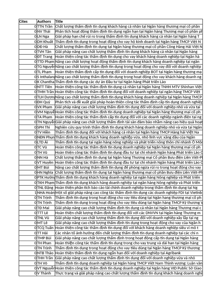 De tai tham khao | PDF