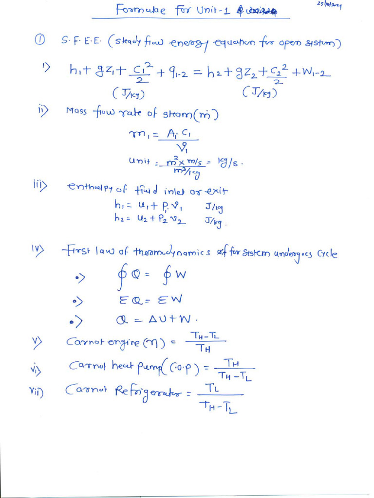 Formulae Unit 01 Unit 04 Pdf