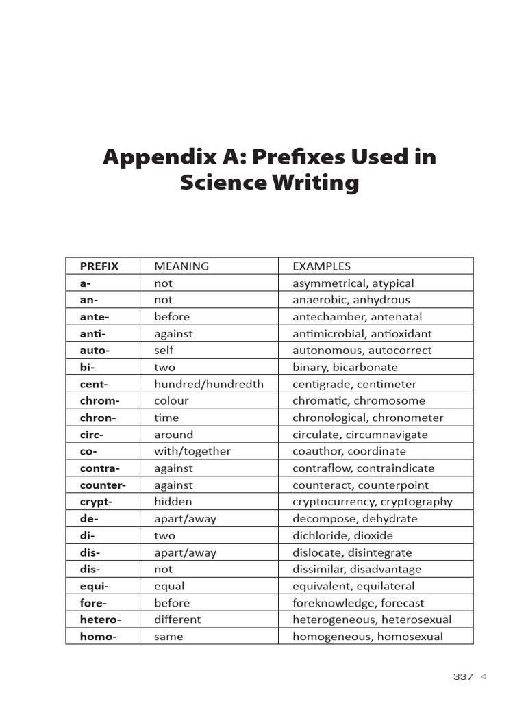 Science Research Writing For Native and Non-Native... - (Appendix A Prefixes Used in Science ...