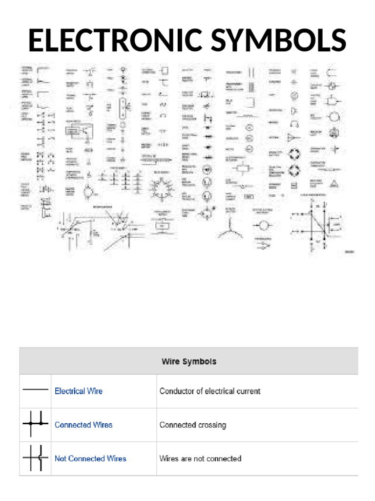 Discussion-3_ELECTRONIC-SYMBOLS | PDF