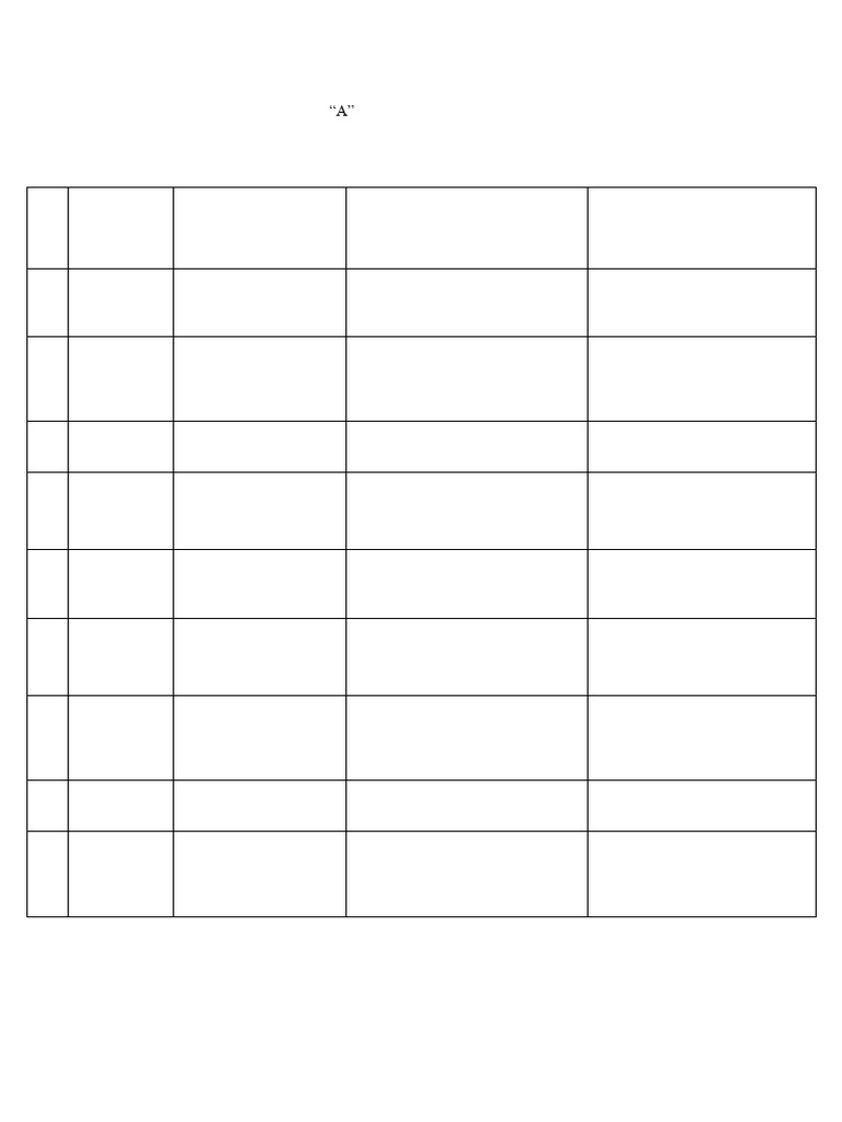 HVE ASSIGNMENT A | PDF | Scientific Method | Science