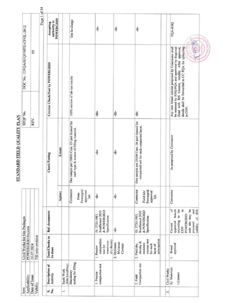6 SFQP Civil Works Site Package Rev 05 Compressed | PDF
