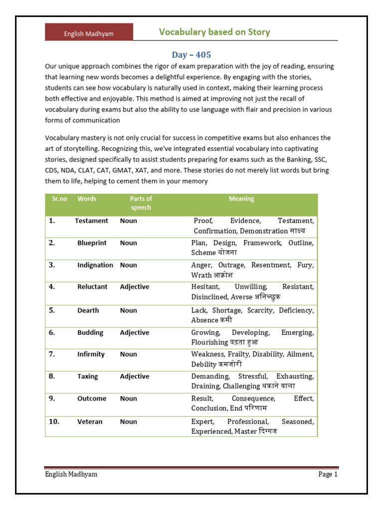 Editorial Vocab Based Story Day 405 | PDF | Cognition | Linguistics