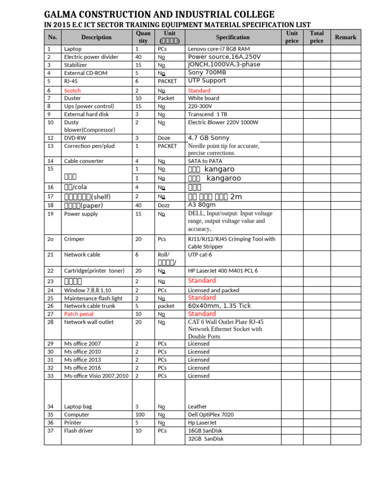 ICT Equipment Specification List 2015 | PDF | Personal Computers ...