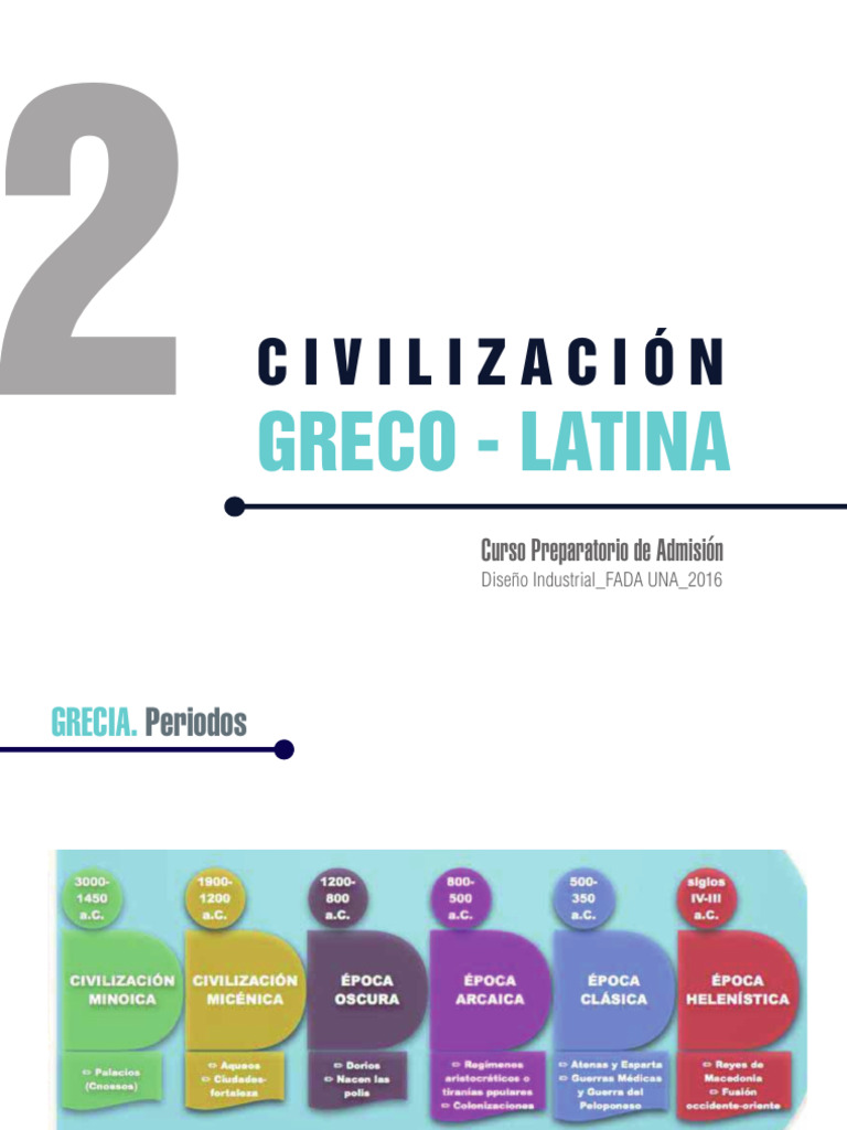 Clase 2 - Cultura Greco Latina - Grecia | PDF | Antigua Grecia | Creta