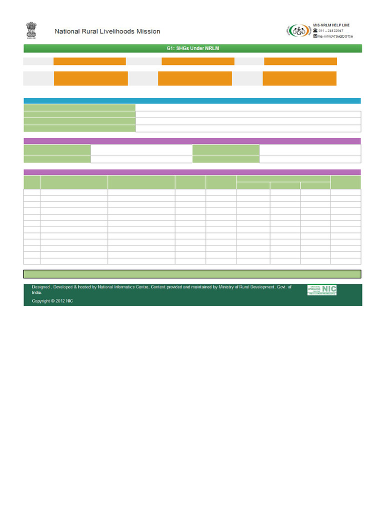 G1 SHGsUnderNRLM (SelfHelpGroupInformation) | PDF