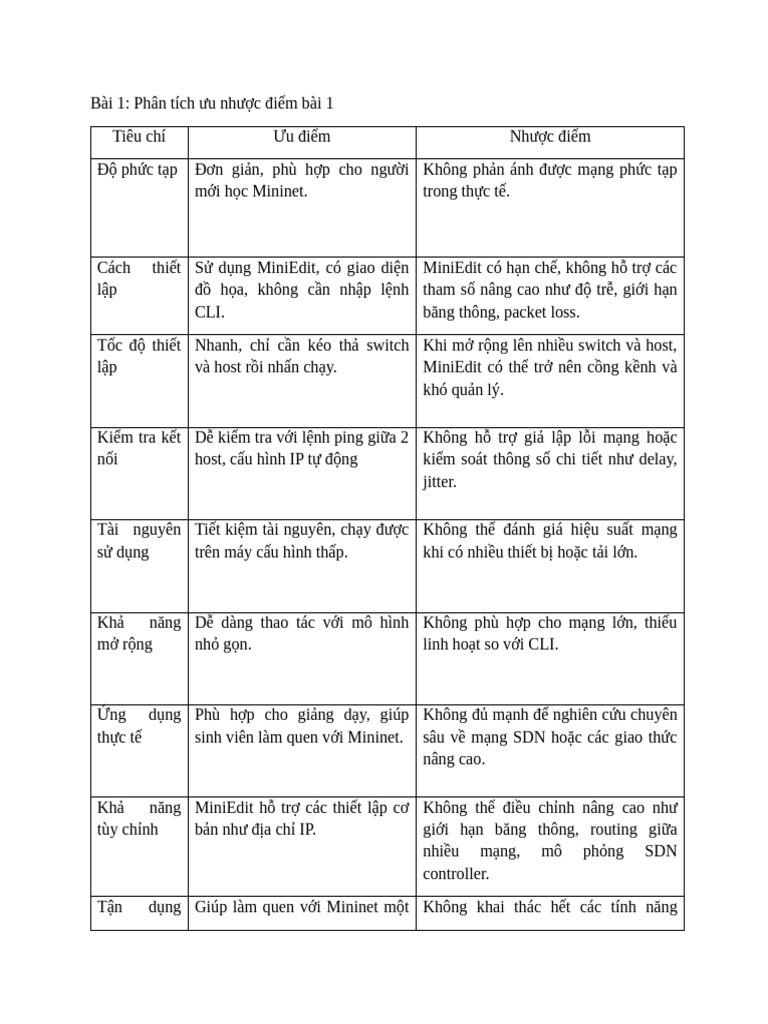Nhóm3 SDN&NFV | PDF
