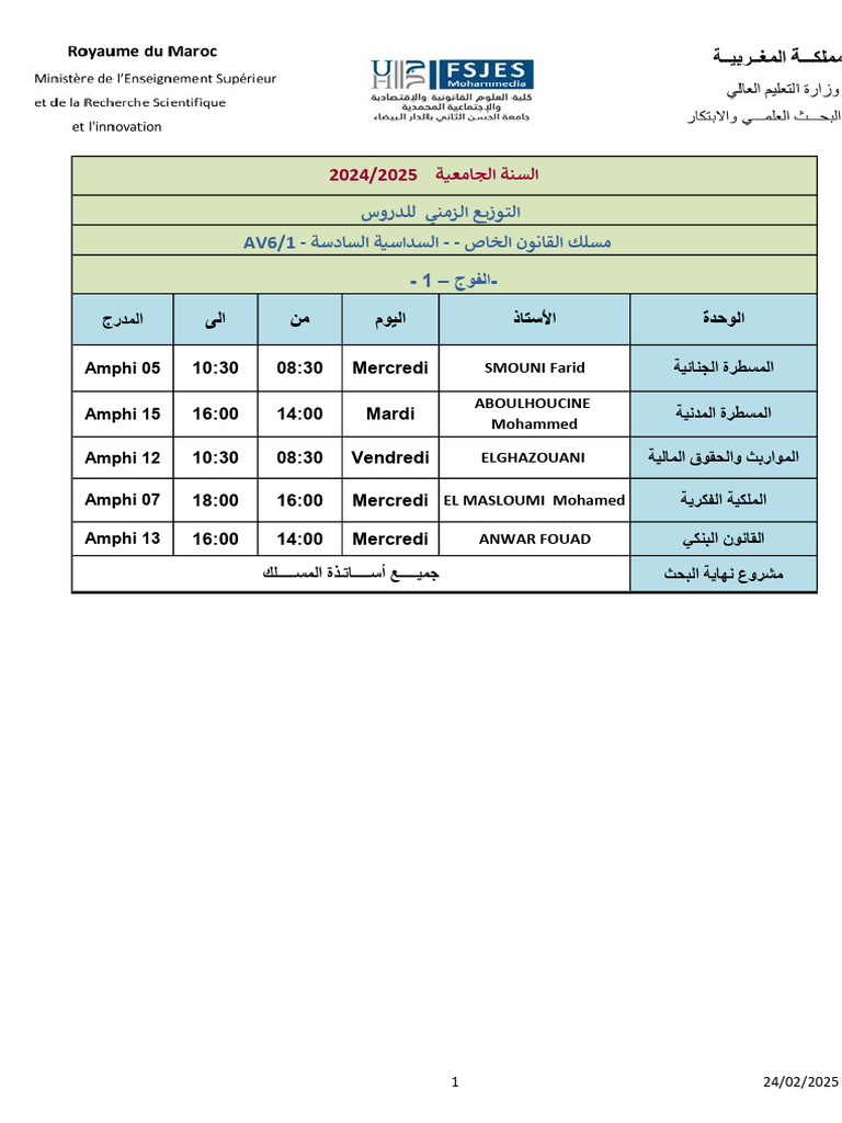 s6 Droit Prive Arabe 1 | PDF