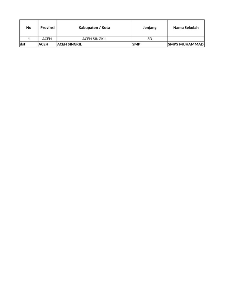 Format Daya Tampung | PDF