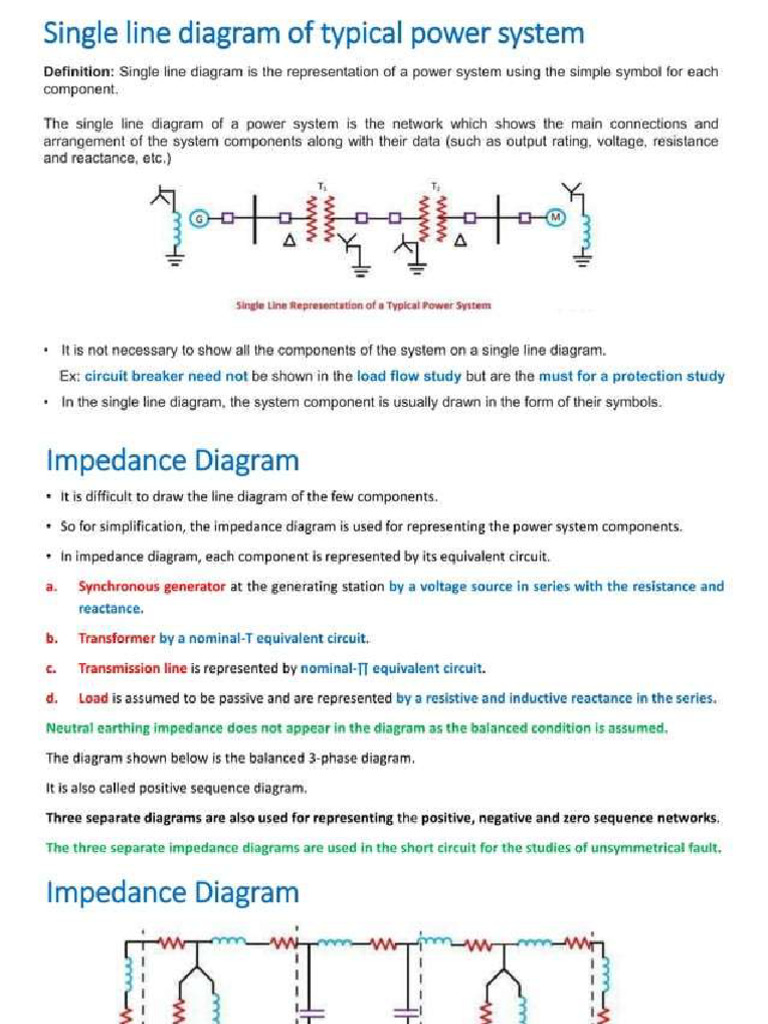 Power System notes | PDF