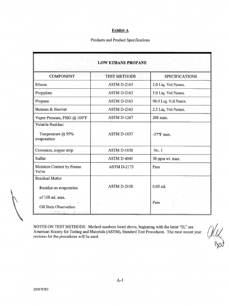 Low Ethane Propane - Vitol | PDF
