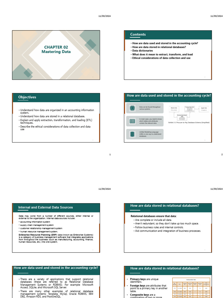 Microsoft PowerPoint - DAA_Chapter 02 | PDF | Relational Database | Databases