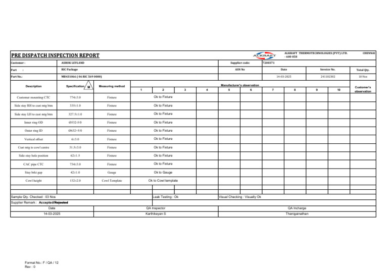 Pre Dispatch Inspection Report Summary | PDF