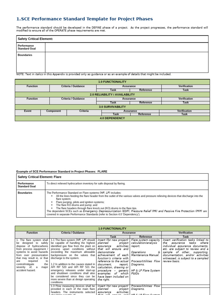 SCE Performance Standards Template | PDF | Reliability Engineering ...