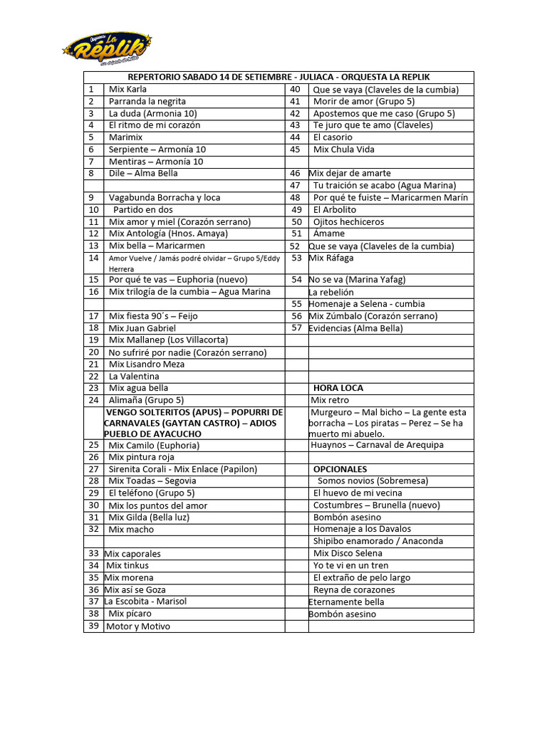 Repertorio Sabado 14 de Setiembe - Juliaca - Orquesta La Replik | PDF