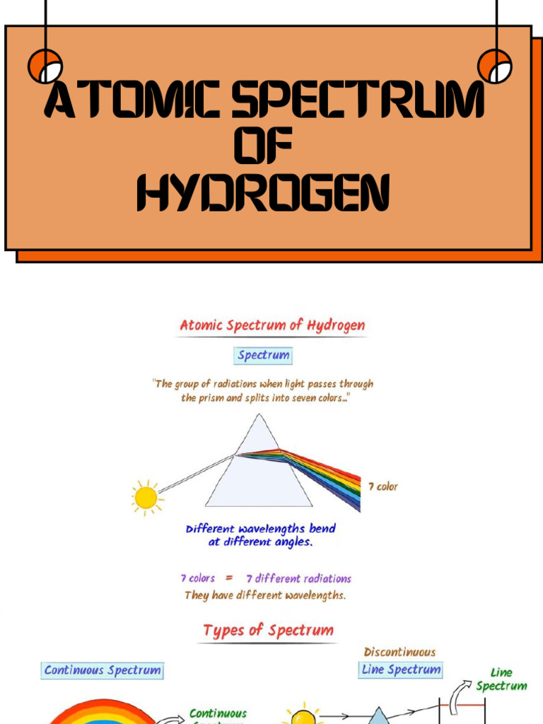 Atomic Spectrum of Hydrogen | PDF