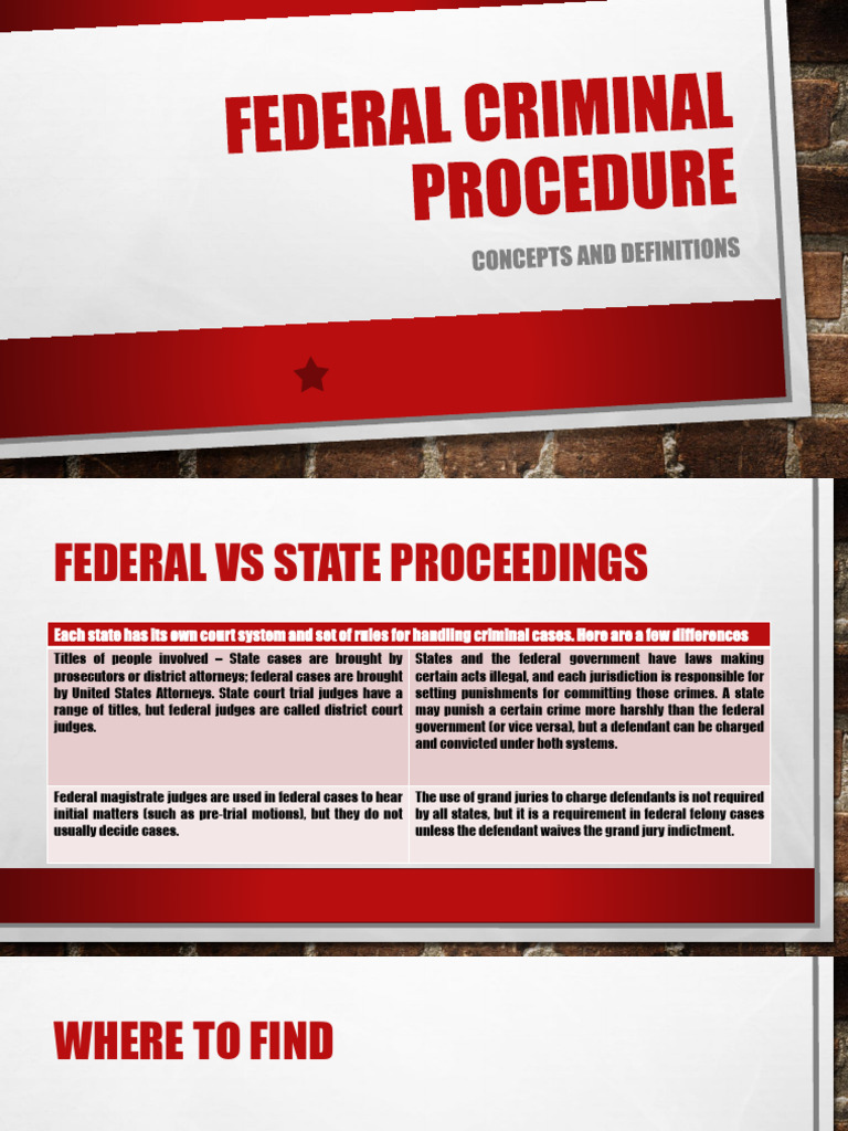 Federal Criminal Procedure | PDF | Plea | Witness