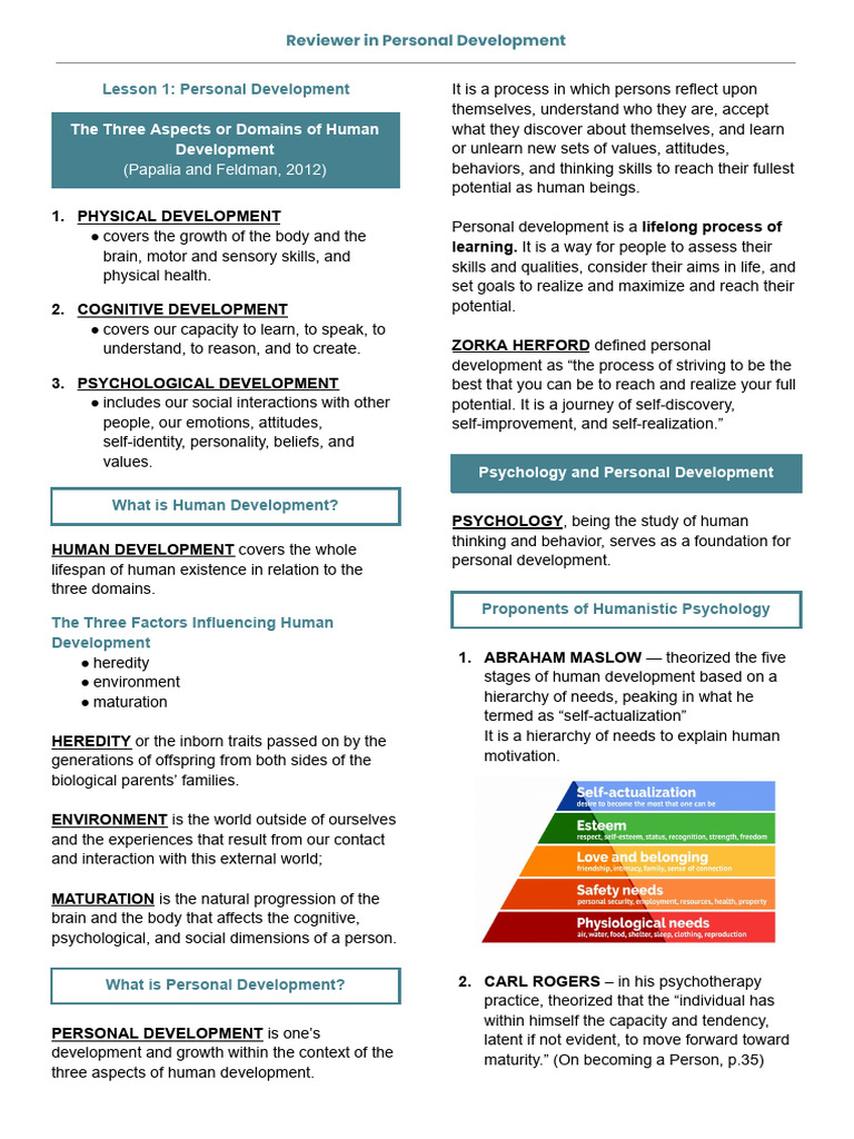 Reviewer in Personal Development | PDF | Adolescence | Extraversion And Introversion