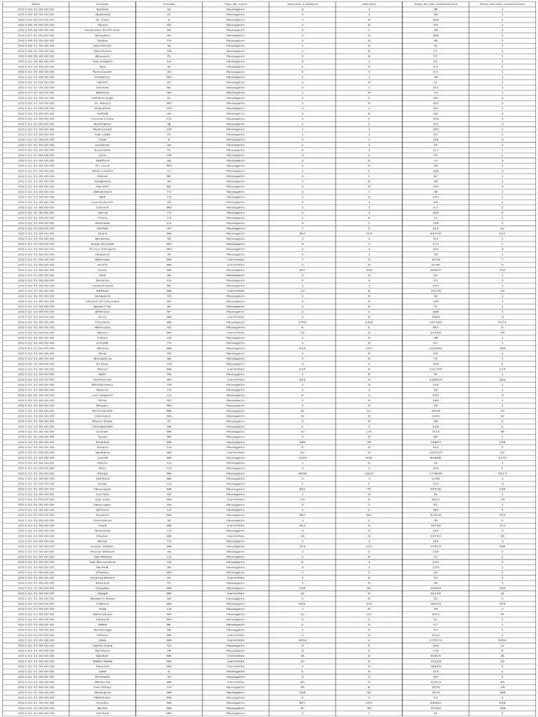 png2pdf (2) - 7 | PDF