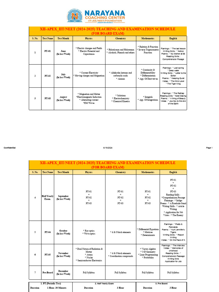 XII-A-APEX-IIT Schedule-2024-25-1 | PDF | Electromagnetism ...