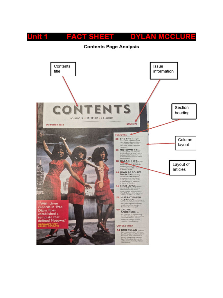 Contents Page Analysis PDF | PDF | Page Layout | Written Communication