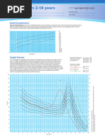 Tanner Stage Calculator For Boys | PDF | Hair | Puberty
