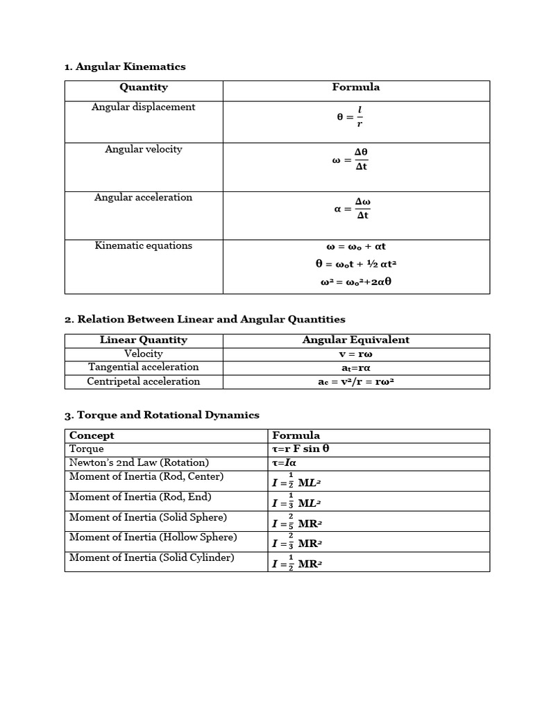 Angular Kinematics and Dynamics Formulas | PDF