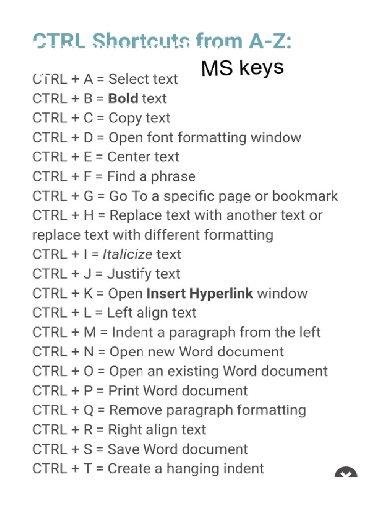 All Short Kyes | PDF