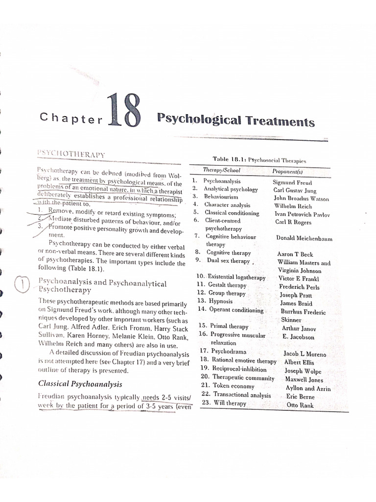 Psychotherapy | PDF