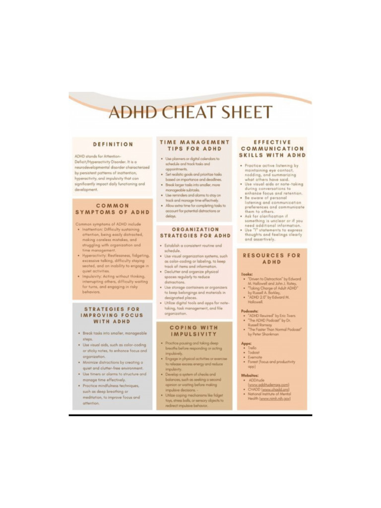 ADHD Cheat Sheet | PDF