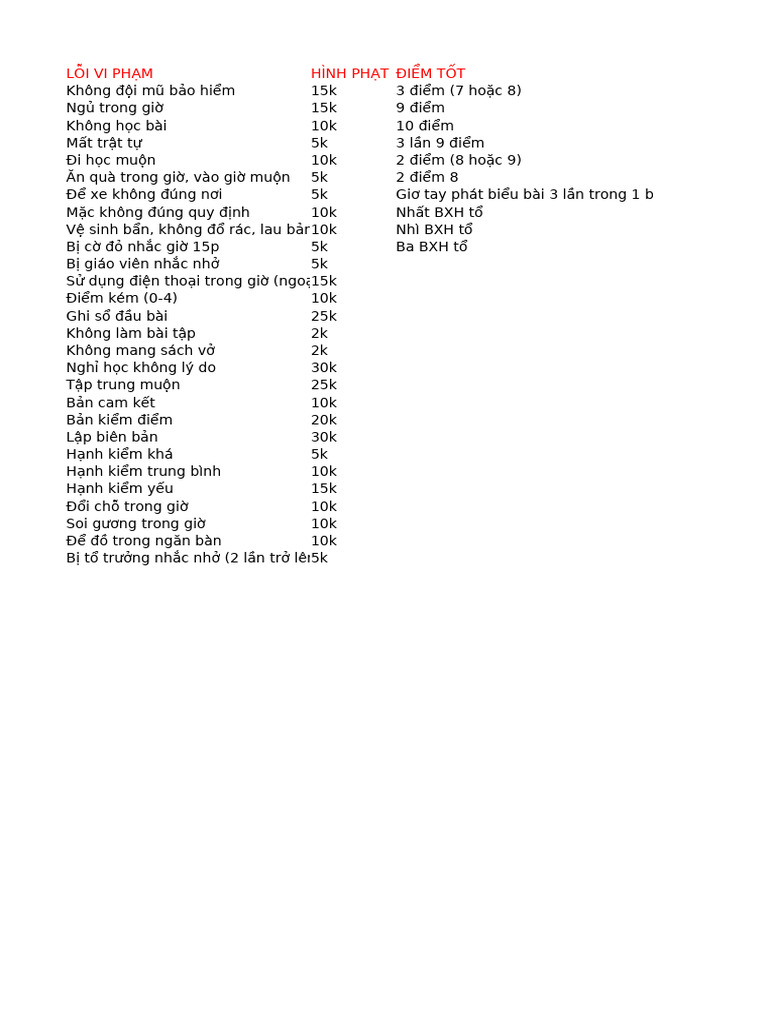 N I Quy L P 10 Sinh. | PDF