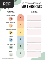 Medidor Emocional: Método RULER | PDF | Las emociones | Relaciones ...