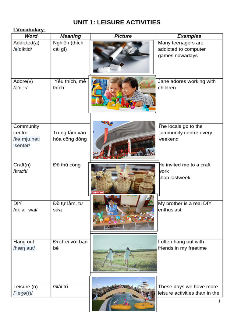 Understanding Leisure Activities | PDF
