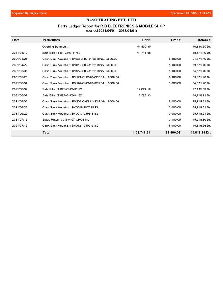 Party Ledger Report For R.B Electronics & Mobile Shop | PDF