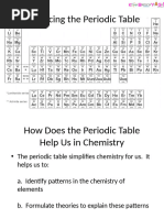 Color Your Own Periodic Table | PDF | Periodic Table | Chemical Elements