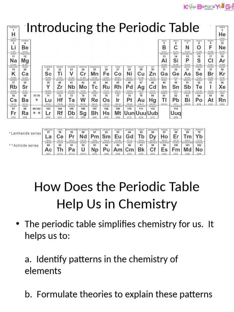 4a. Introducing the Periodic Table | PDF | Periodic Table | Chemistry