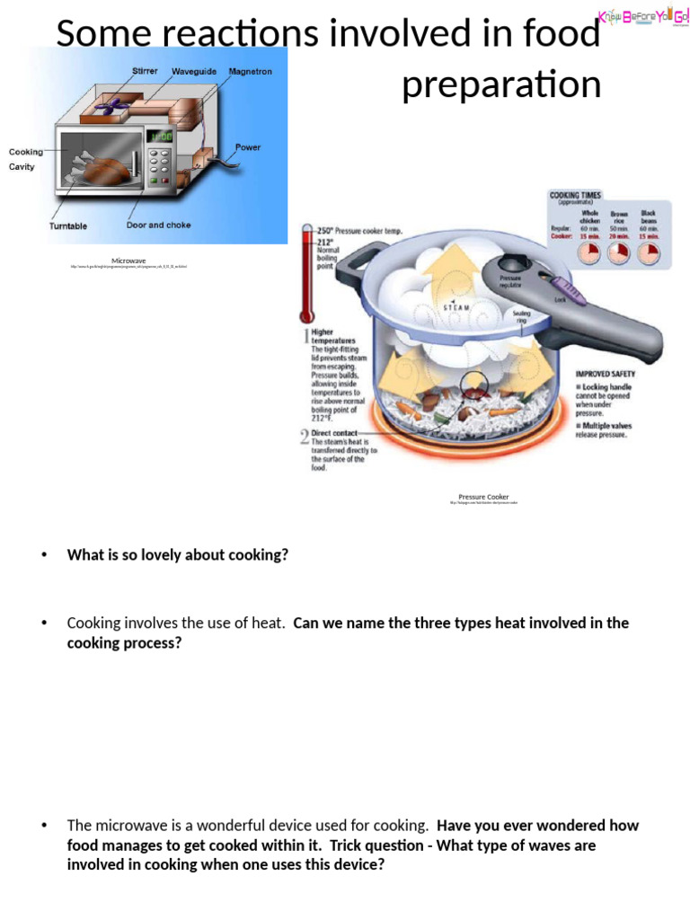 Food Preparation | PDF | Breads | Cooking