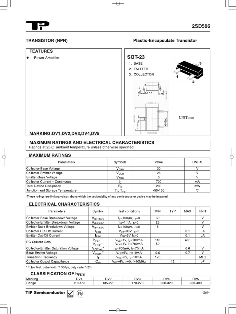 2sd596 Tip | PDF