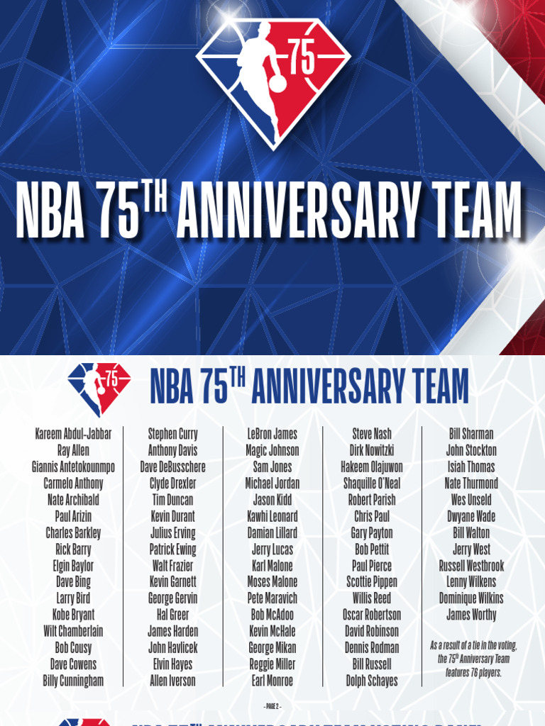 NBA 75th Anniversary Team Roster | PDF | National Basketball ...