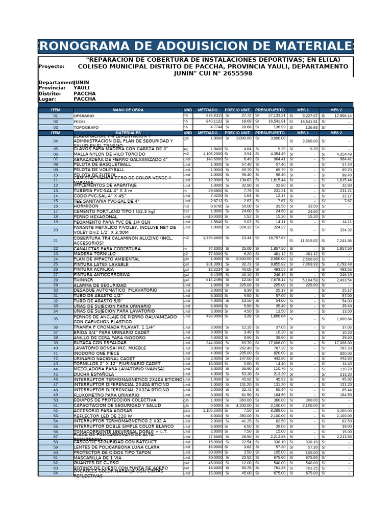 Cronograma de Adq. Materiales | PDF