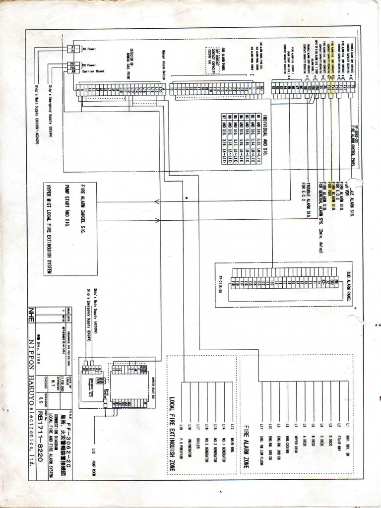Fire Alarm System Manual | PDF