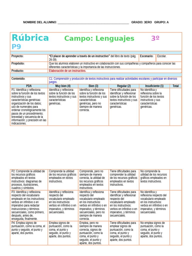 Rúbrica de Evaluación Formativa | PDF