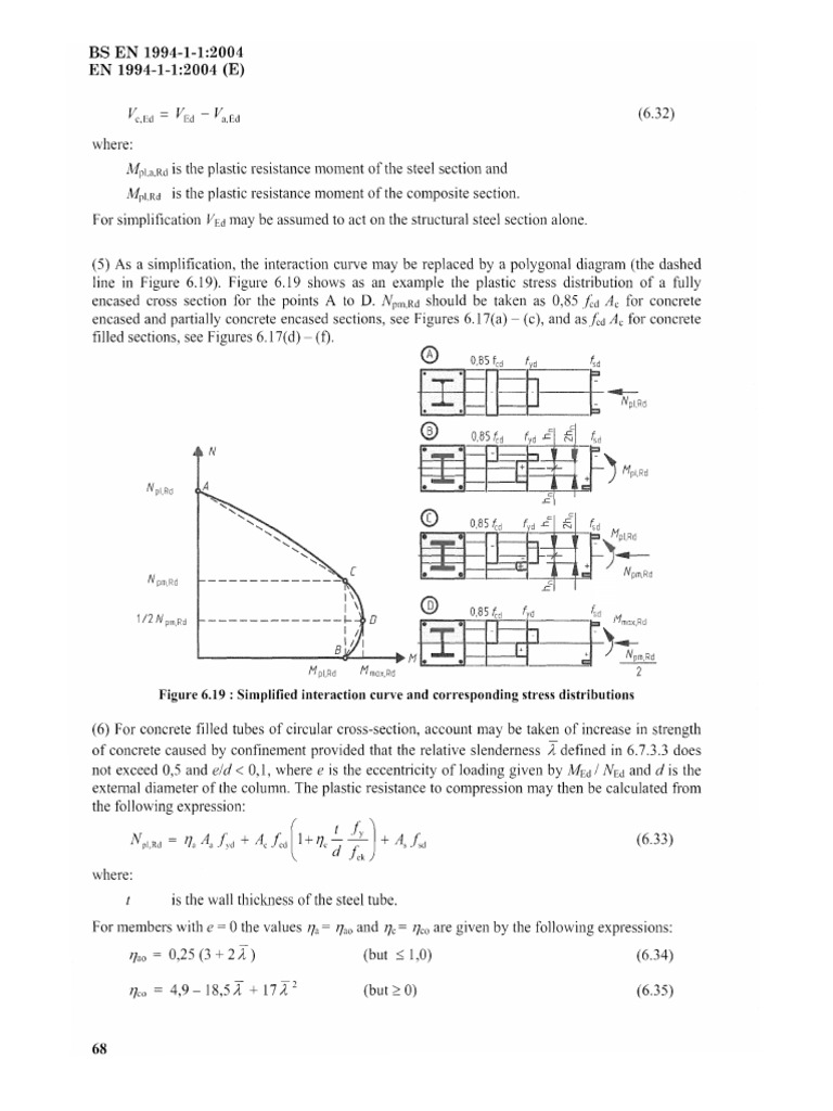 Interaction curve | PDF