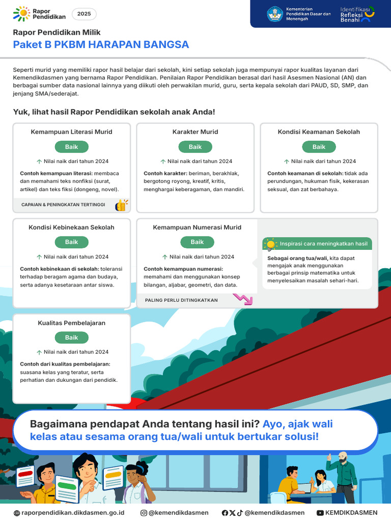 POSTER RAPOR Paket B PKBM HARAPAN BANGSA P2966798 2025 | PDF