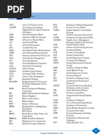 Banking Acronyms and Abbreviations Guide | PDF | Banks | International ...