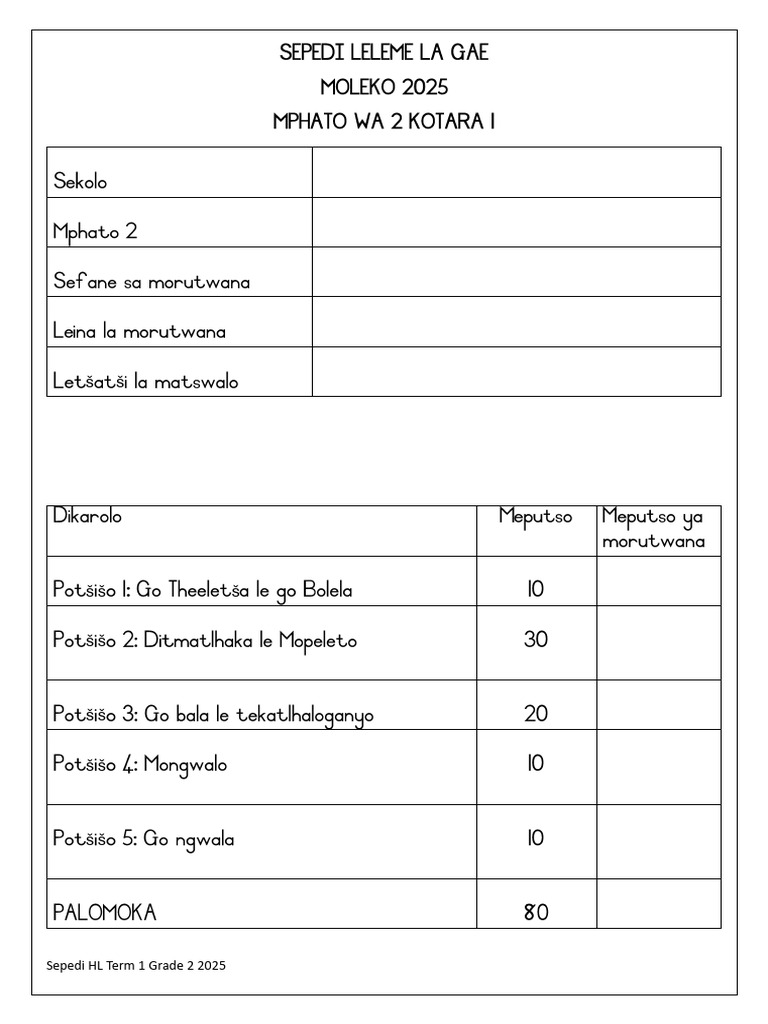 T1 Sepedi HL Task Grade 2 Term 1 2025 | PDF | Languages Of Africa ...