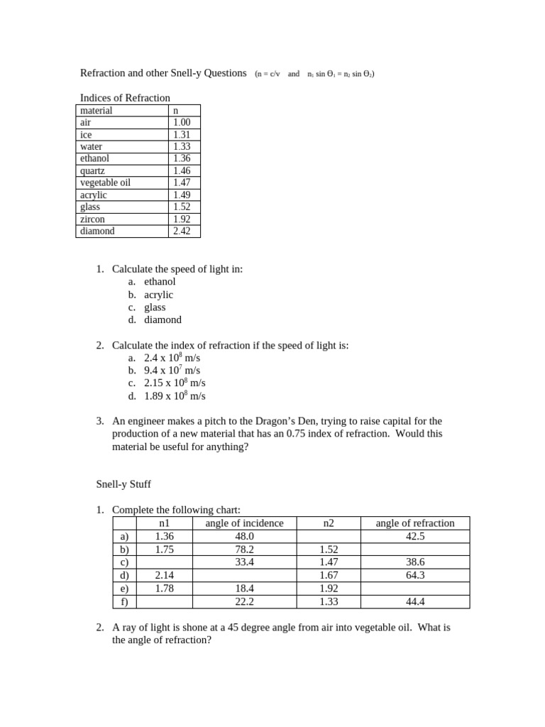 Refraction and Other Snelly Questions | PDF | Optics | Reflection (Physics)