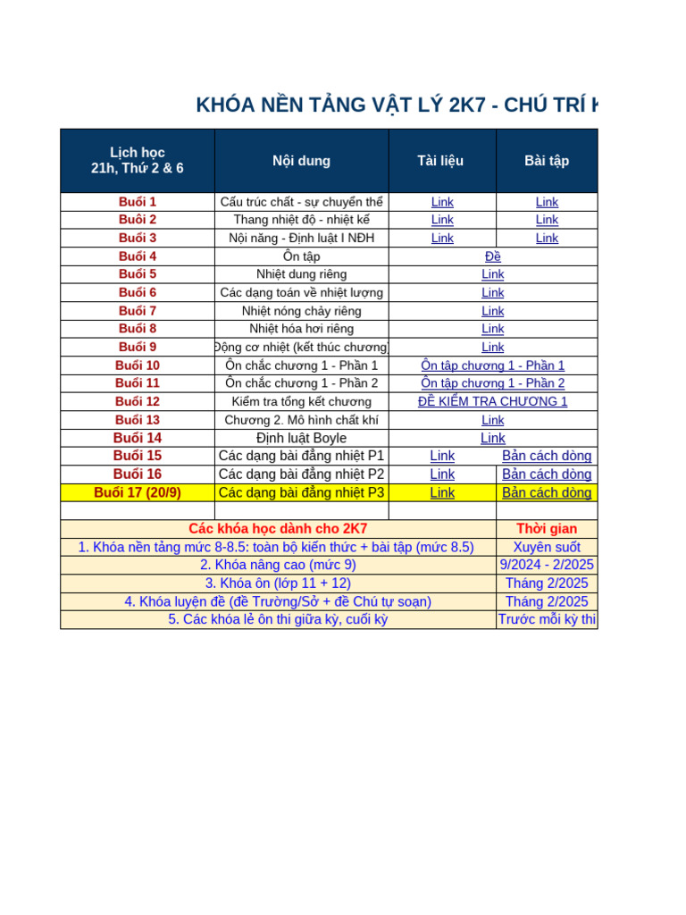 KHÓA XPS 2K7 CHÚ TRÍ KYS - MÔN VẬT LÝ | PDF