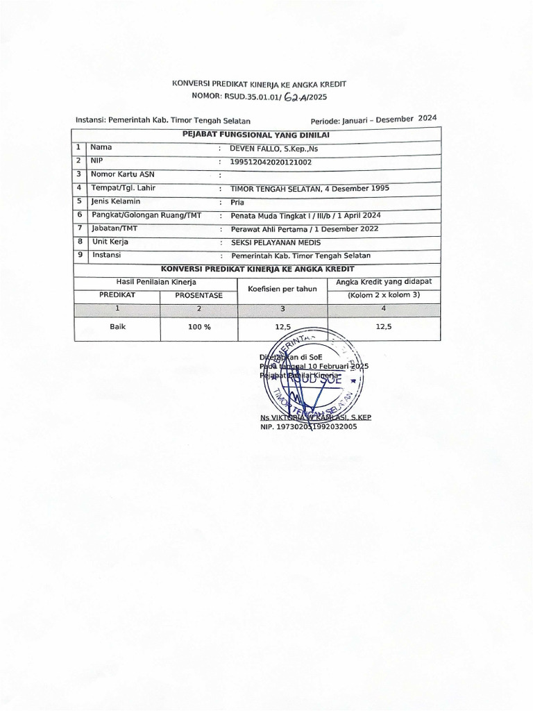 PAK KONVERSI DEVEN 2024 STEMPEL BASAH_compressed (1) | PDF